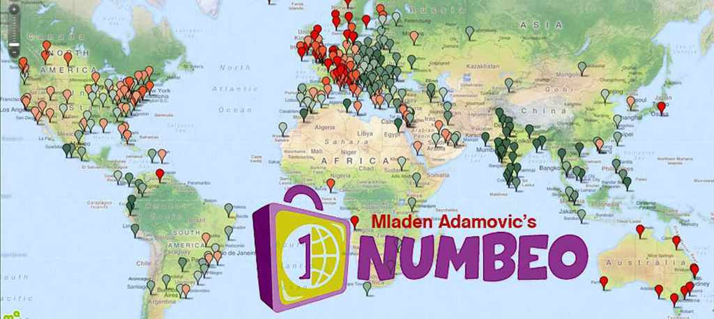 Numbeo: Numbers for all - Fumes